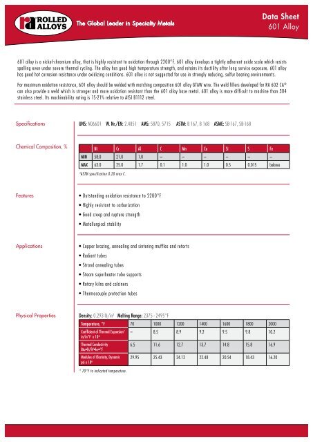 601 Data Sheet - Rolled Alloys