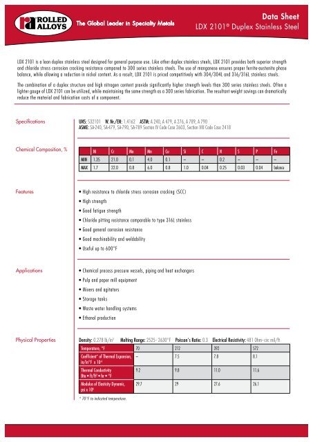 LDX 2101® Data Sheet - Rolled Alloys