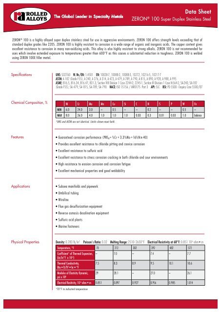 ZERON® 100 Data Sheet - Rolled Alloys