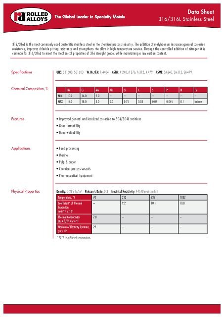 316 / 316L Data Sheet - Rolled Alloys