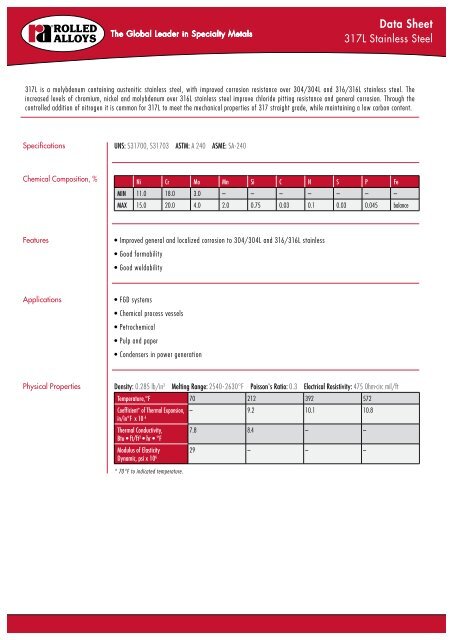 317L Data Sheet - Rolled Alloys