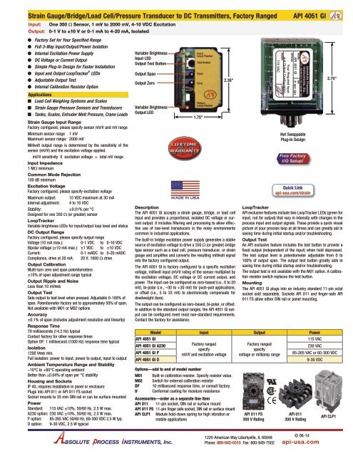API 4051 GI - Absolute Process Instruments