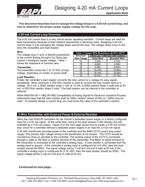 Designing 4-20 mA Current Loops - BAPI