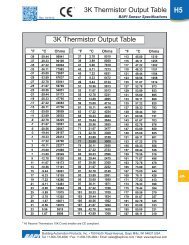10K-3 Thermistor Output Table 10K-3 Thermistor Output Table - BAPI