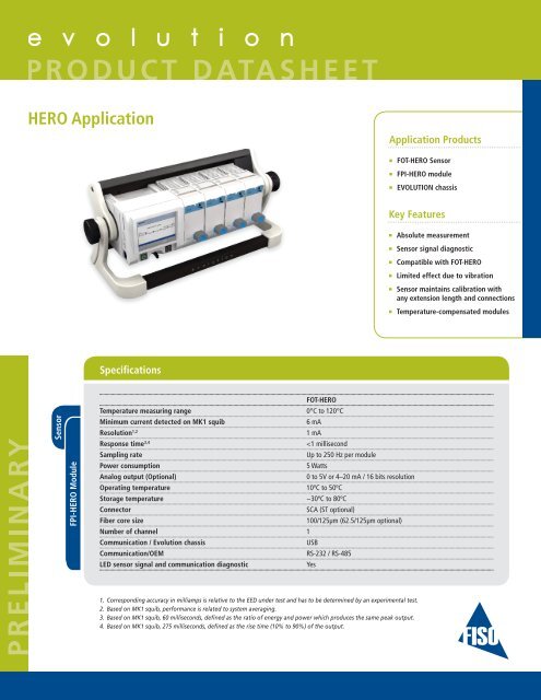 FPI-HERO - FISO Technologies, Inc.