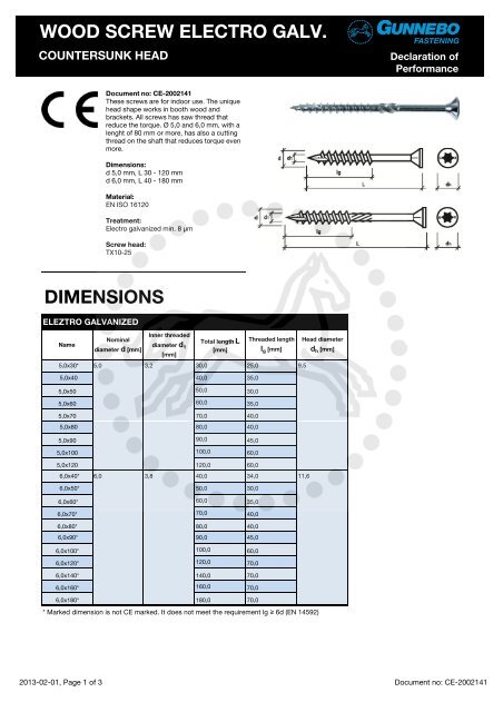 wood screw electro galv. - Gunnebo Industries