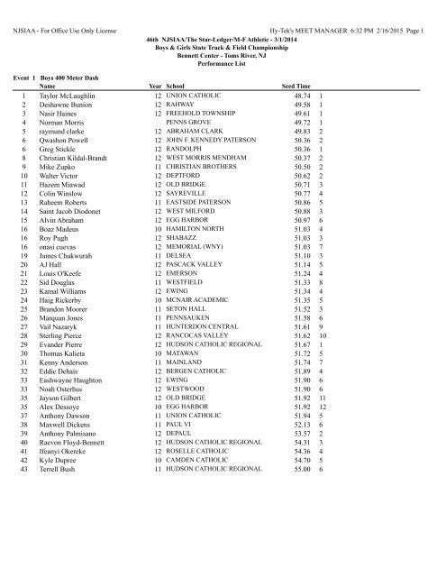 15 performance list revised Winter Track