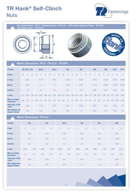 TR Hank® Self-Clinch - Matica MB doo