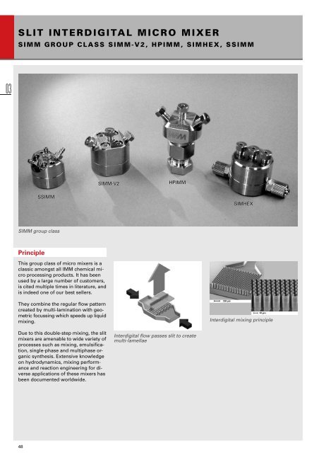 SLIT INTERDIGITAL MICRO MIXER
