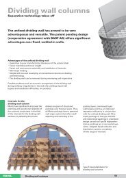 Montz - High performance structured packing - Julius Montz GmbH