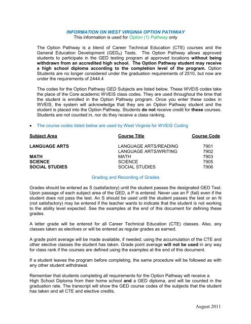 WVEIS Codes and Grades for Option Pathway ...