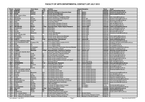 FACULTY OF ARTS DEPARTMENTAL CONTACT LIST JULY 2012