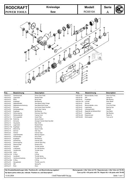 RODCRAFT - Persluchtcentrum