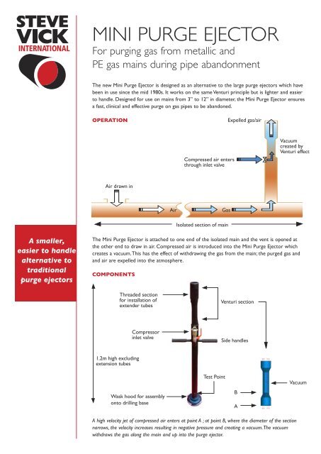 Mini Purge Ejector 9.04 - Steve Vick International