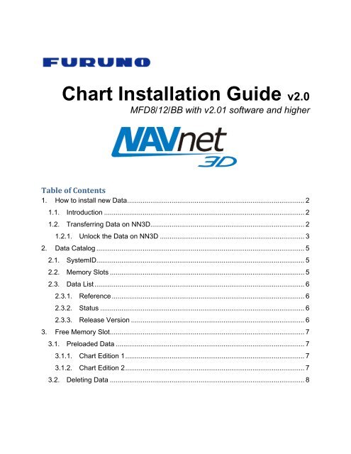 Chart Installation Guide v2.0 - Nauticon