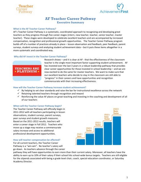 AF Teacher Career Pathway - TNTP