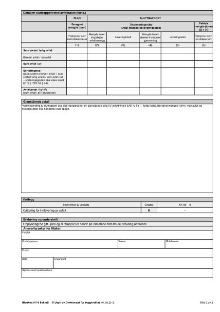 Detaljert sluttrapport