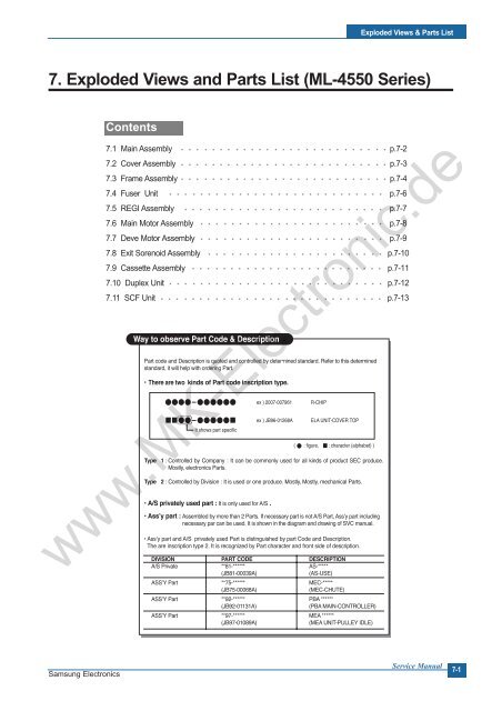7. Exploded Views and Parts List - MK Electronic