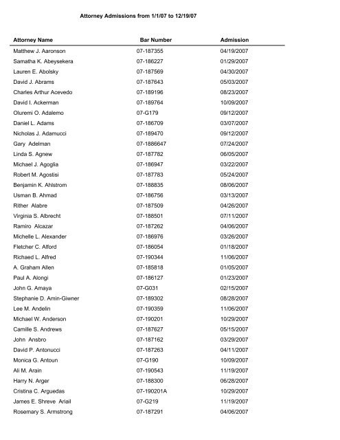 What Does An Attorney Bar Number Look Like