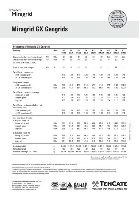 Miragrid GX Geogrid Technical Data Sheet