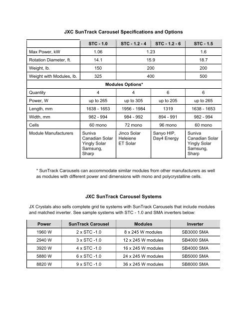 JXC SunTrack Carousel Specifications and Options ... - JX Crystals