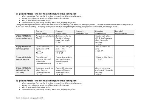 College Portfolio Checklist