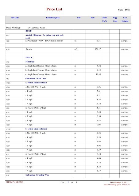 Price List