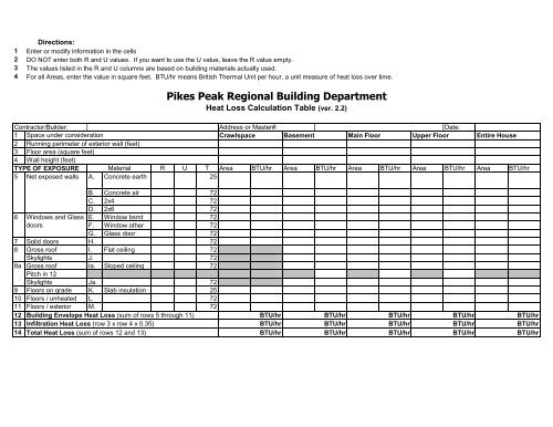 Manual heat loss calculation form - Pikes Peak Regional Building ...