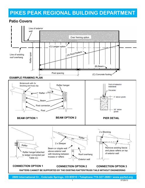 Patio Cover - Pikes Peak Regional Building Department