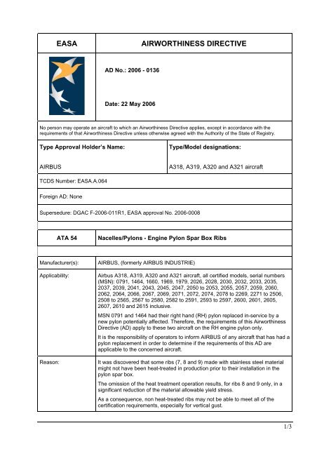 EASA AIRWORTHINESS DIRECTIVE