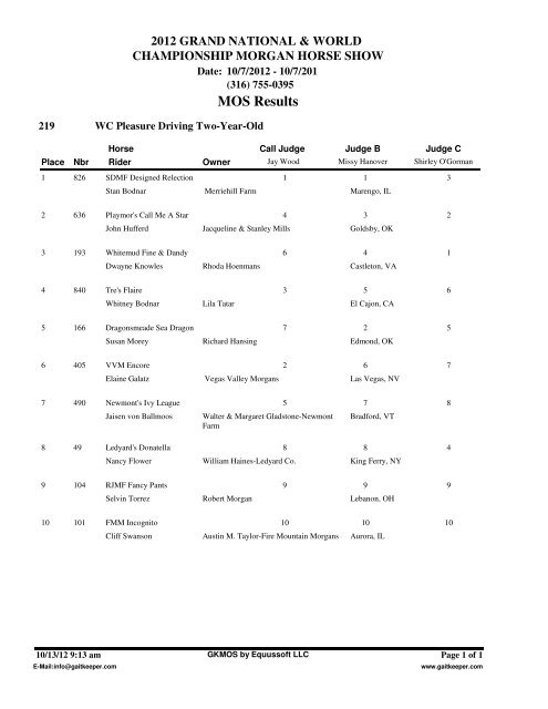 9:00 a.m. - Grand National & World Championship Morgan Horse ...