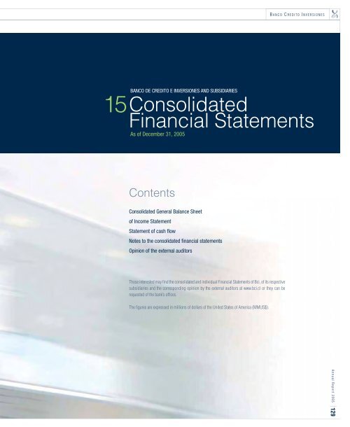 Consolidated Financial Statements - Bci