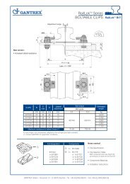 RailLokâ ¢ Clips W20 - Gantrex