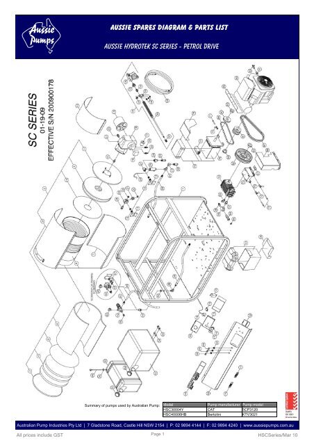 spares - HSC series - Aussie Pumps