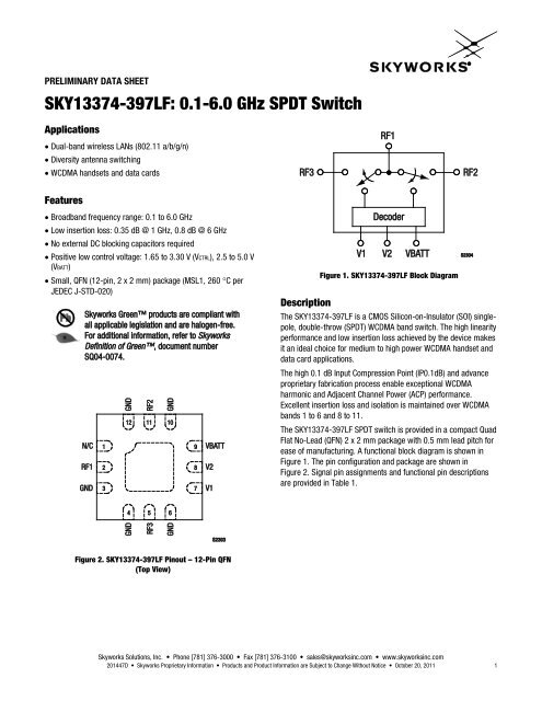 Spdt Switch Datasheet