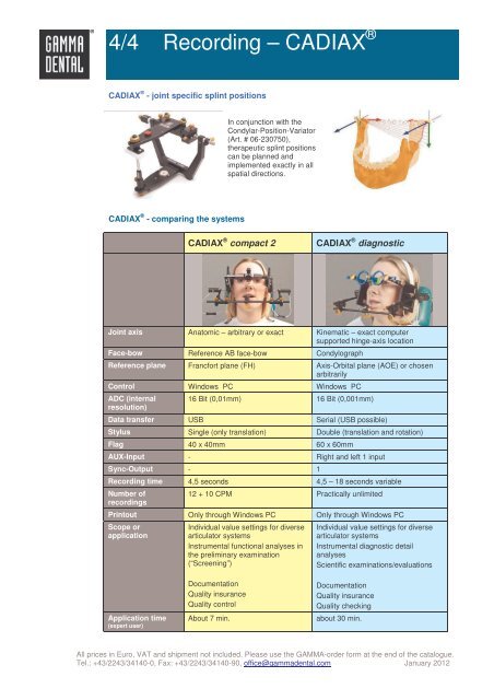 4/4 Recording – CADIAX
