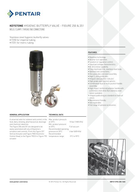Stainless steel hygienic butterfly valves. • F250 for imperial tubing ...