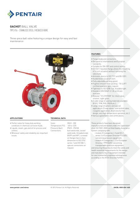 Three-piece ball valve featuring a unique design for easy ... - Pentair