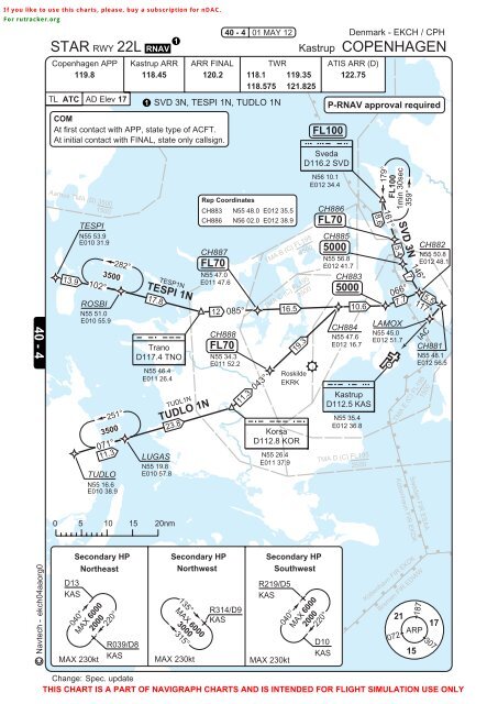 If you like to use this