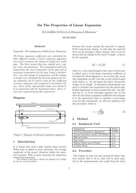 On The Properties of Linear Expansion