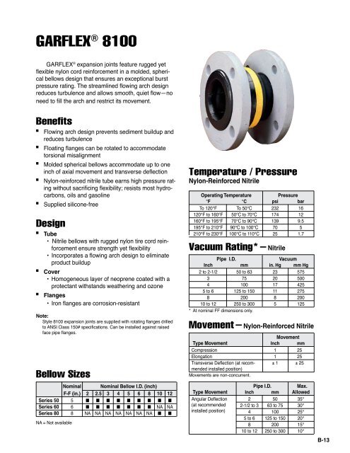 GARFLEX ® 8100 GARFLEX