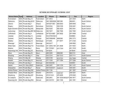 Secondary schools list