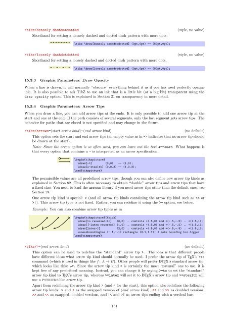 tikz/solid Shorthand for tikz/solid Shorthand for