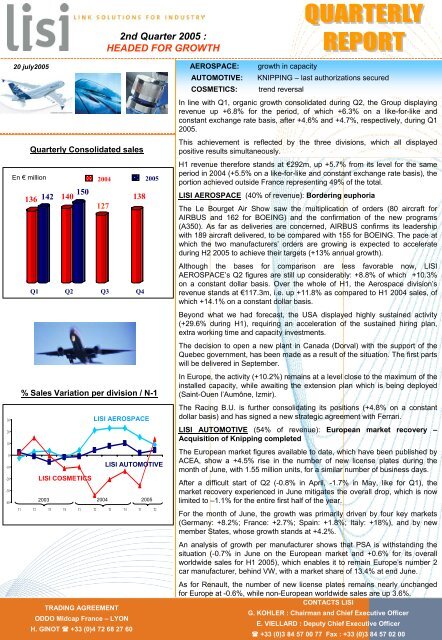 1ER TRIMESTRE 2002 - Lisi group