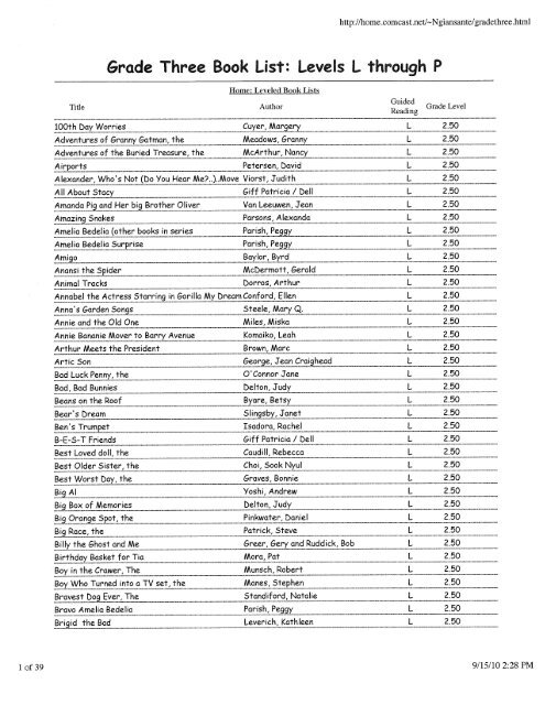 Grade Three Book List: Levels L through P - Hiawatha