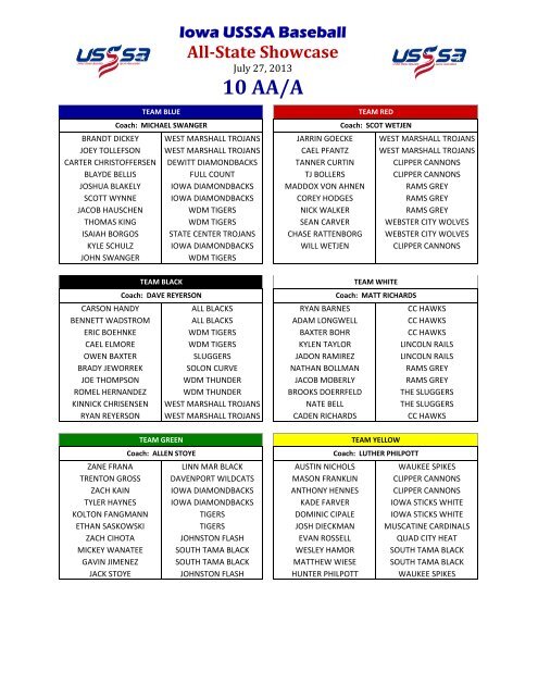 10 AA/A - Iowa USSSA Baseball Home