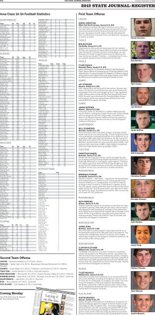 All-Area Football - The State Journal-Register