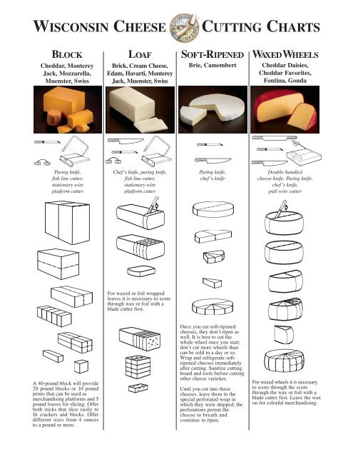 Wisconsin Cheese Cutting Charts - the Wisconsin Milk Marketing ...