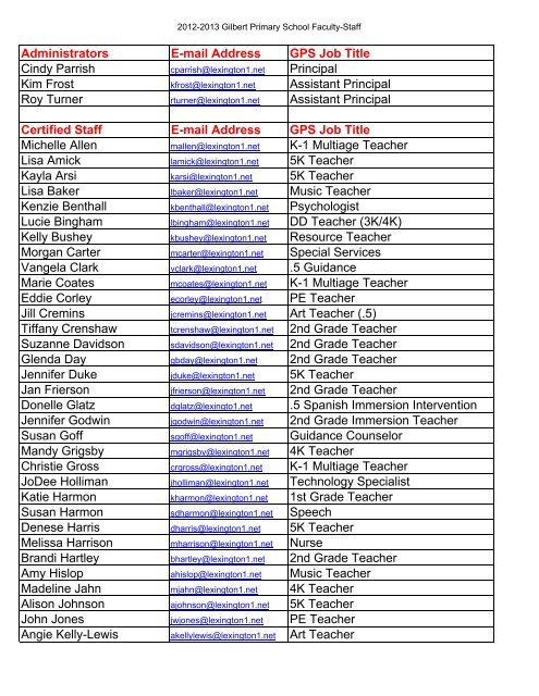 GPS Staff Directory - Gilbert Primary School