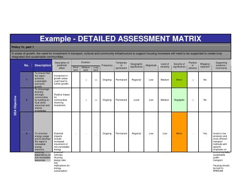 Appendix E - Example: detailed assessment matrix
